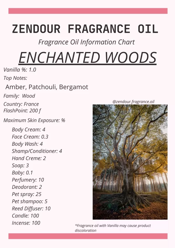 Enchanted Woods Fragrance Oil - Zendour Fragrance Oil